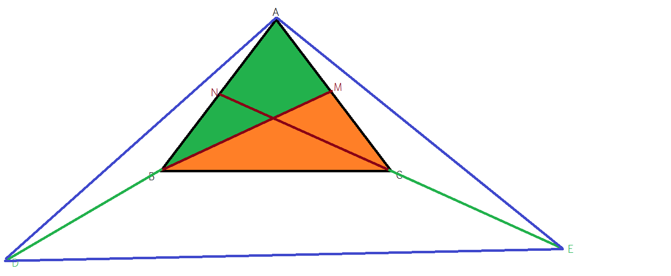 Proprietatile triunghiului isoscel – Mate Pedia